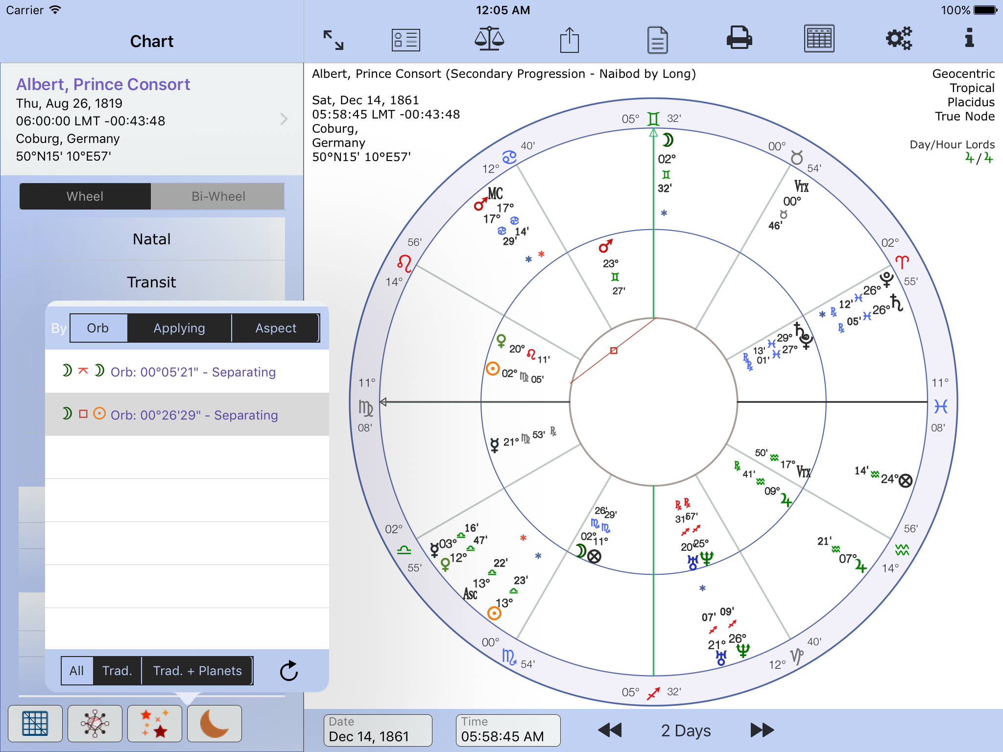 Bi Wheel Aspect Chart Lines AstroConnexions Bi Wheel Aspect Chart Lines AstroConnexions