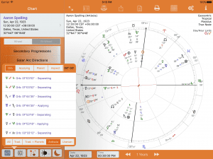 Antiscia Charts (available for the iPhone/iPad/Mac) | AstroConnexions