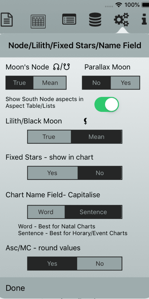 Moon’s Nodes | AstroConnexions