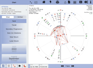 Chart Wheels (available for the iPhone/iPad/Mac) | AstroConnexions